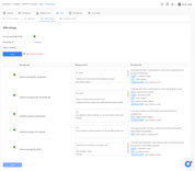 Get Started Right: Customizing Your CallPage Widget Setting